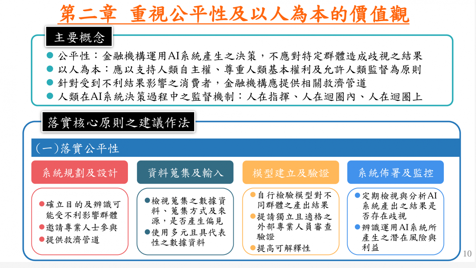 AI趨勢周報第238期： 突破LLM擴展法則？MosaicML揭新研究成果 | iThome